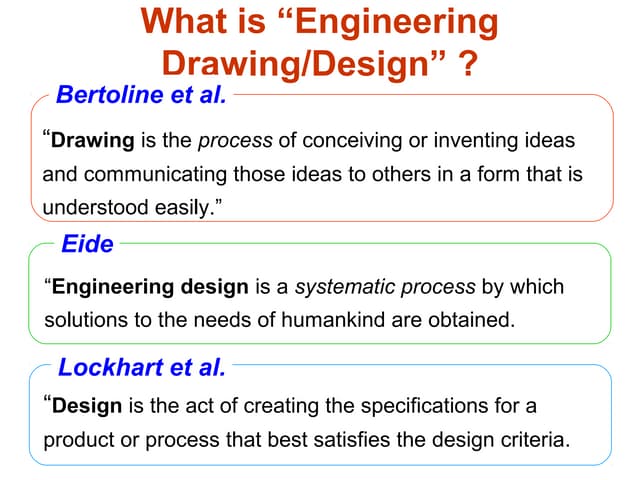 TLE 9 (Technical Drafting) - Lettering | PPTX