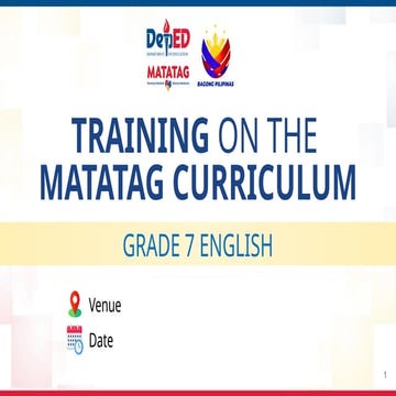 Sample MATATAG WAP For Master Teachers.docx