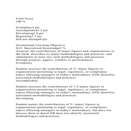 Final Essay100 Exemplary4 ptsAccomplished3.2 ptsDevelop.docx