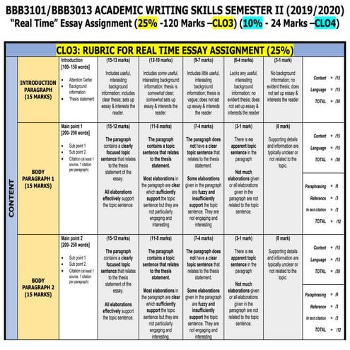 FINAL ESSAY Assignment Rubric 1 Mei 2020.pdf