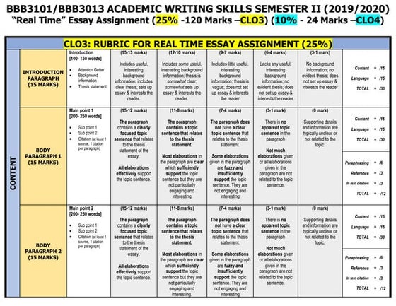 ESSAY-RUBRIC.docx document for essay rub | PPT