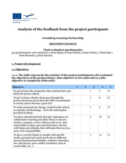 Project evaluation questionnaire | PDF