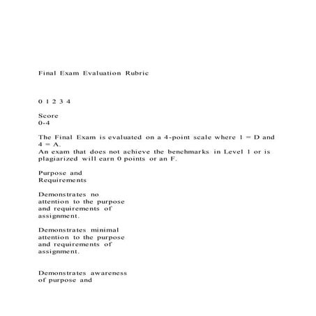 Final Exam Evaluation Rubric 0 1 2 3 4 Score | DOCX