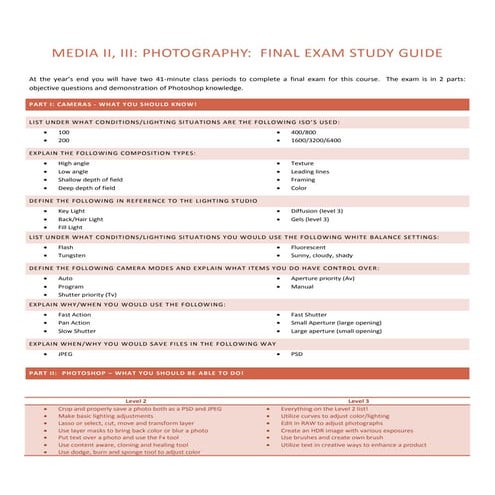 Final exam study guide | PDF