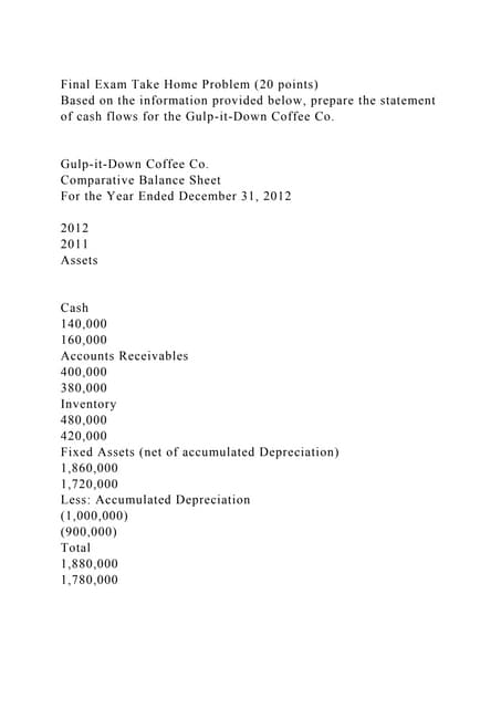 Consider the following Assets Current assets Cash Accounts receiva.pdf