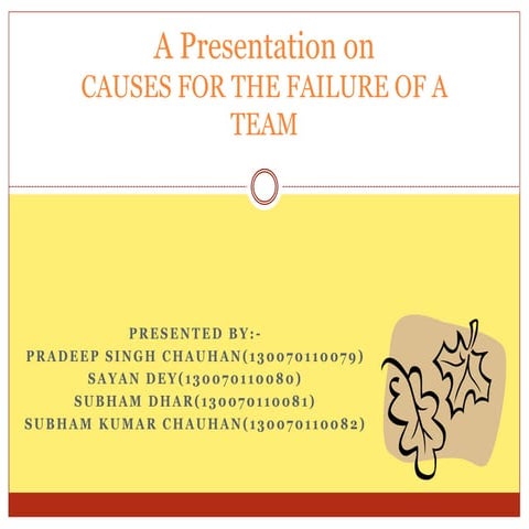 Failure of team | PPTX