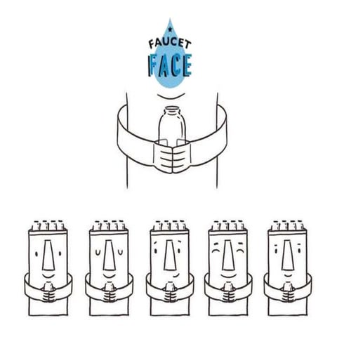 Mock Marketing Plan for Faucet Face | PDF