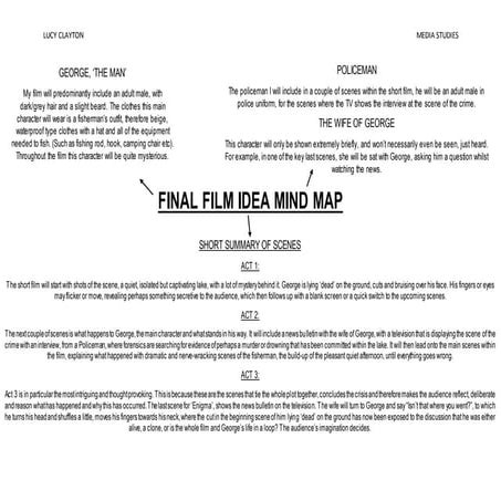 Final film idea mind map | DOCX