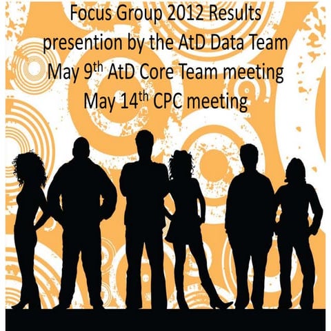 Final focus groups 2012 | PPTX | College Planning | College Education