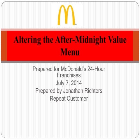 Case study culinarian cookware