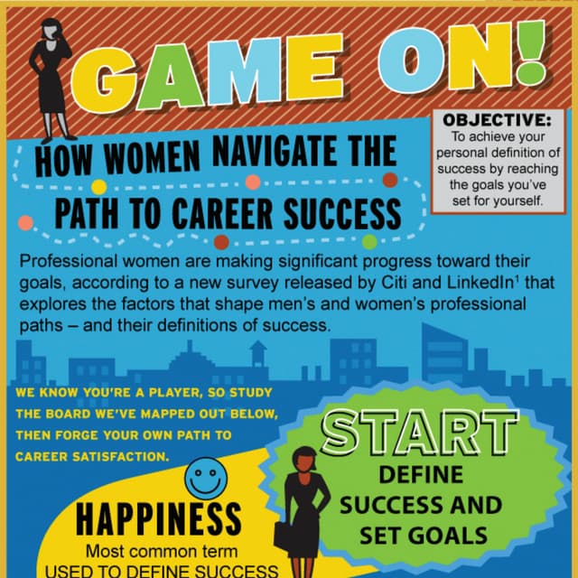 Navigating Career Success | PDF