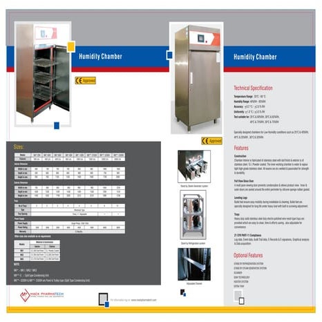Final humidity chamber | PPT