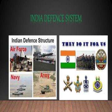 India Defence System | PPTX