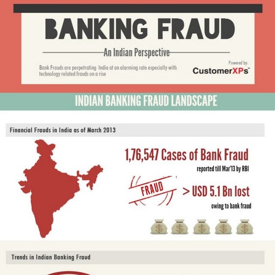CEM Infographic | PDF