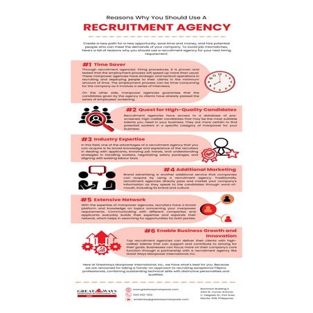 Reasons Why You Should Use A Recruitment Agency | PDF