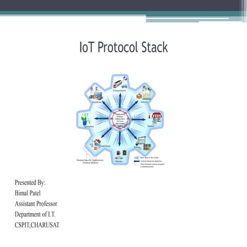 Final_IoT_Protocol Stack.pptx