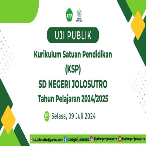 CONTOH FINALISASI KSP Sekolah Bantul.pptx