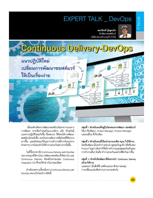 Iris Ritter interconnection map | PPT