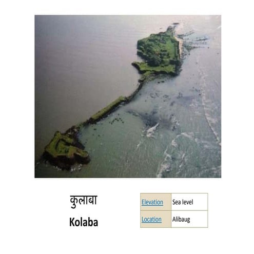 Kulaba Fort | PPT