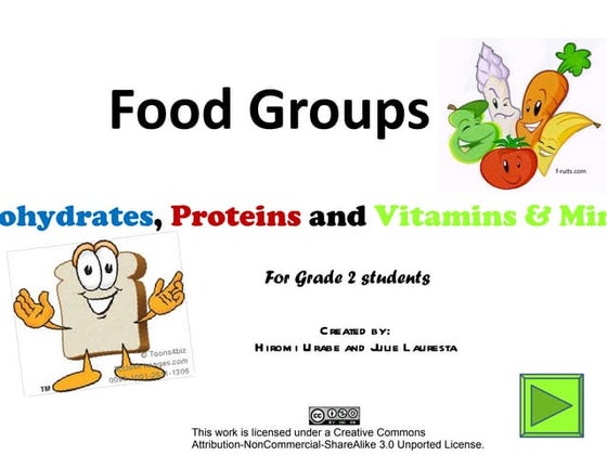 Basic tools in nutrition | PPT