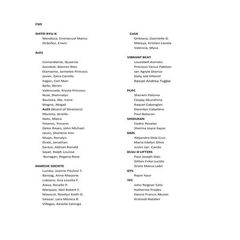 Final list of awardees | DOC