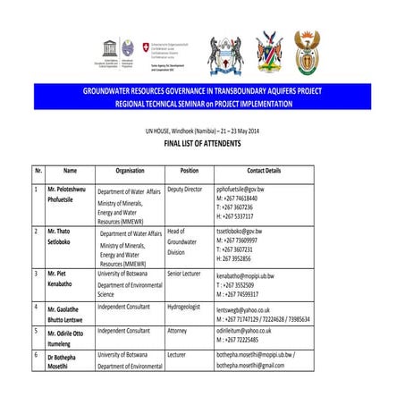 Final list of participants | PPT