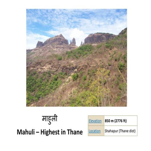 Mahuli | PPT