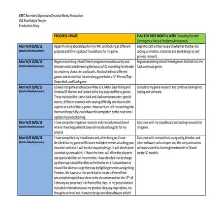 Final major project production diary template 2014 2015 1 | DOCX