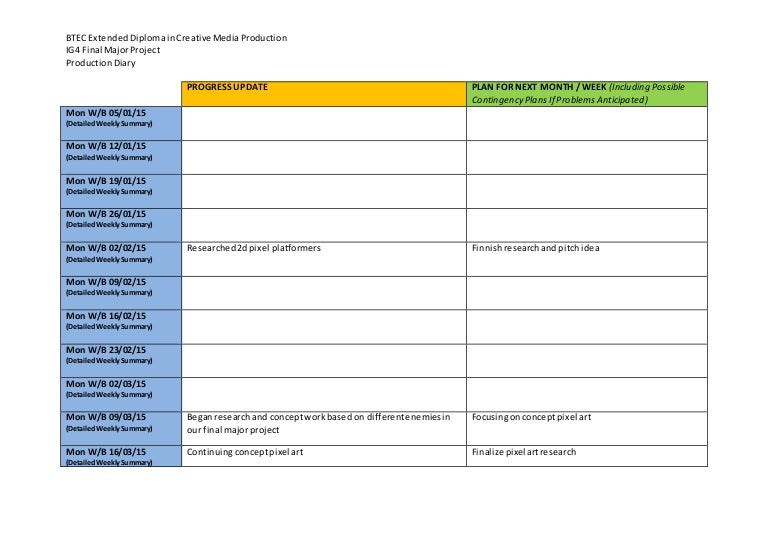 Final major project production diary template