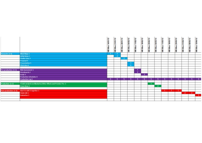 final-major-project-schedule-4