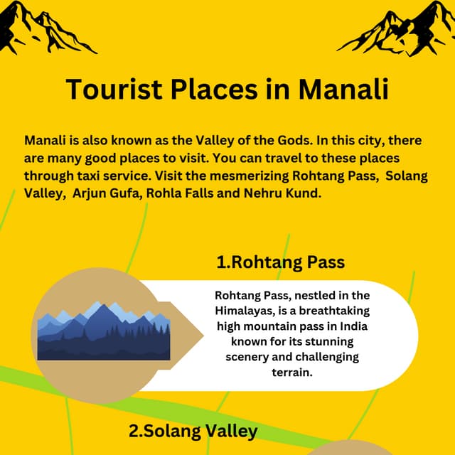 Discover Manali: Marvels & Must-See Spots | PDF
