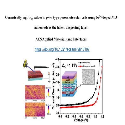 Consistently high Voc values in p-i-n type perovskite solar cells using Ni3+-doped NiO nanomesh ...