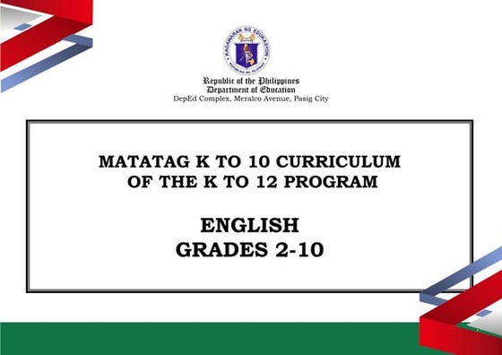 ENGLISH-7-CURRICULUM MAP- MATATAG CURRICULUM | DOCX