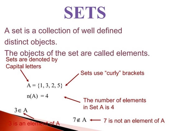 Maximal and minimal elements of poset.pptx