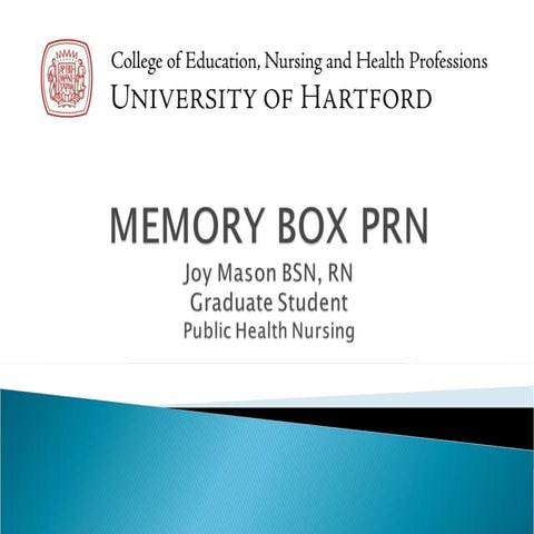 Final Memory Nursing Research | PPT