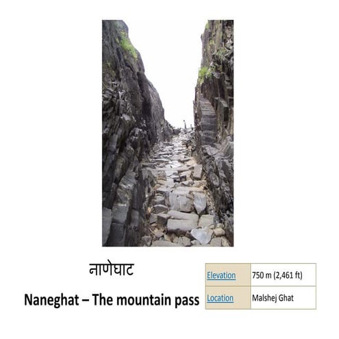 Naneghat | PDF