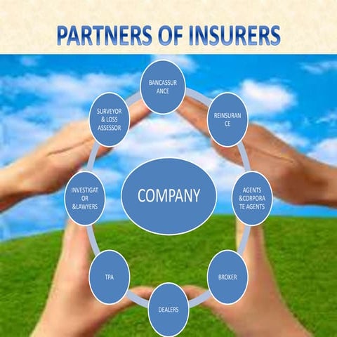 partners of insurance ppt | PPTX