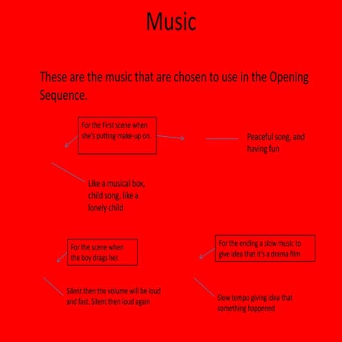 Final opening sequence draft 2 part 5 1 | PPTX