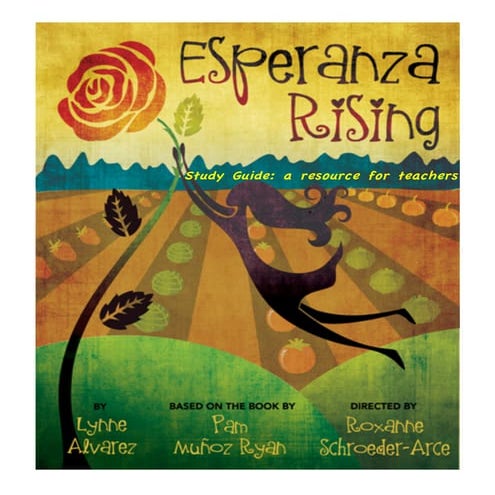 Esperanza Rising | PDF | Musicals | Genres