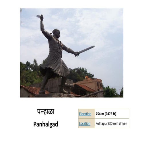 Panhala | PDF