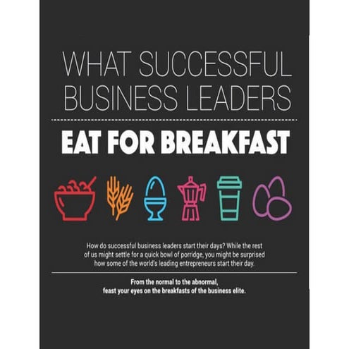 Business Leaders' Morning Routine | PPT