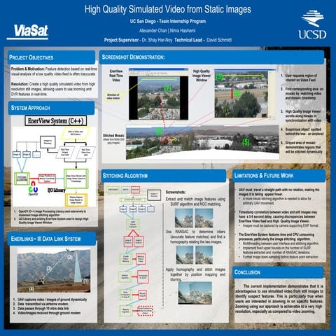 High Quality Video Simulation from Still Images | PPT