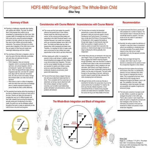 Parenting Poster Project | PPT