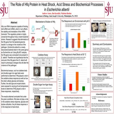 Final poster project microbiology | PPTX