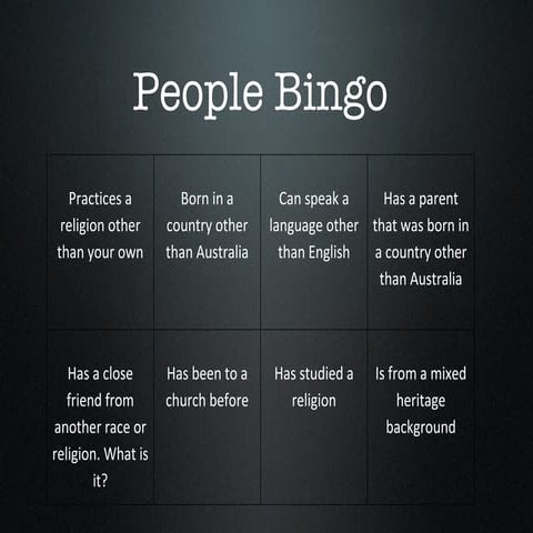 Religious Diversity Slideshow | PPT