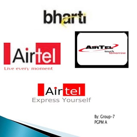 Airtel brand evolution | PDF