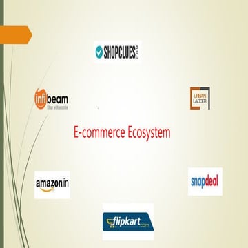 E commerce Ecosystem | PPTX