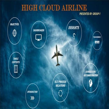 Presentation On Data Analyst Project : High Cloud Airlines | PPTX