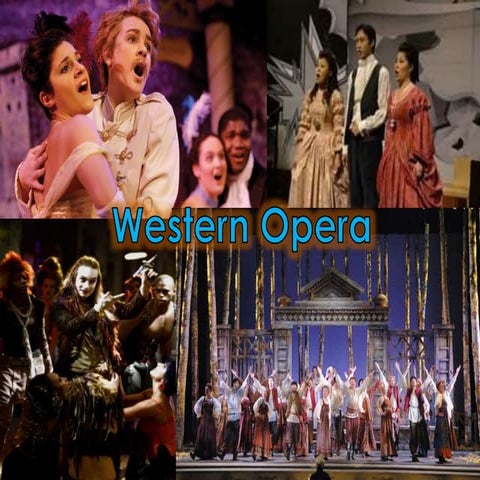 Ict lesson plan theatre arts feb 1st (2) | DOCX