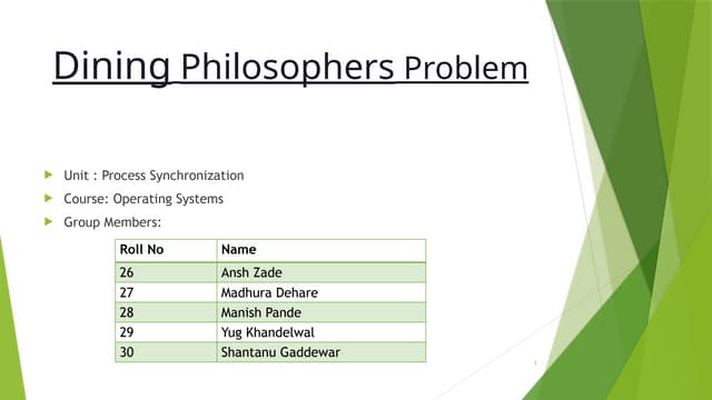 Classical-Problem-of-Synchronization in OS | PPT